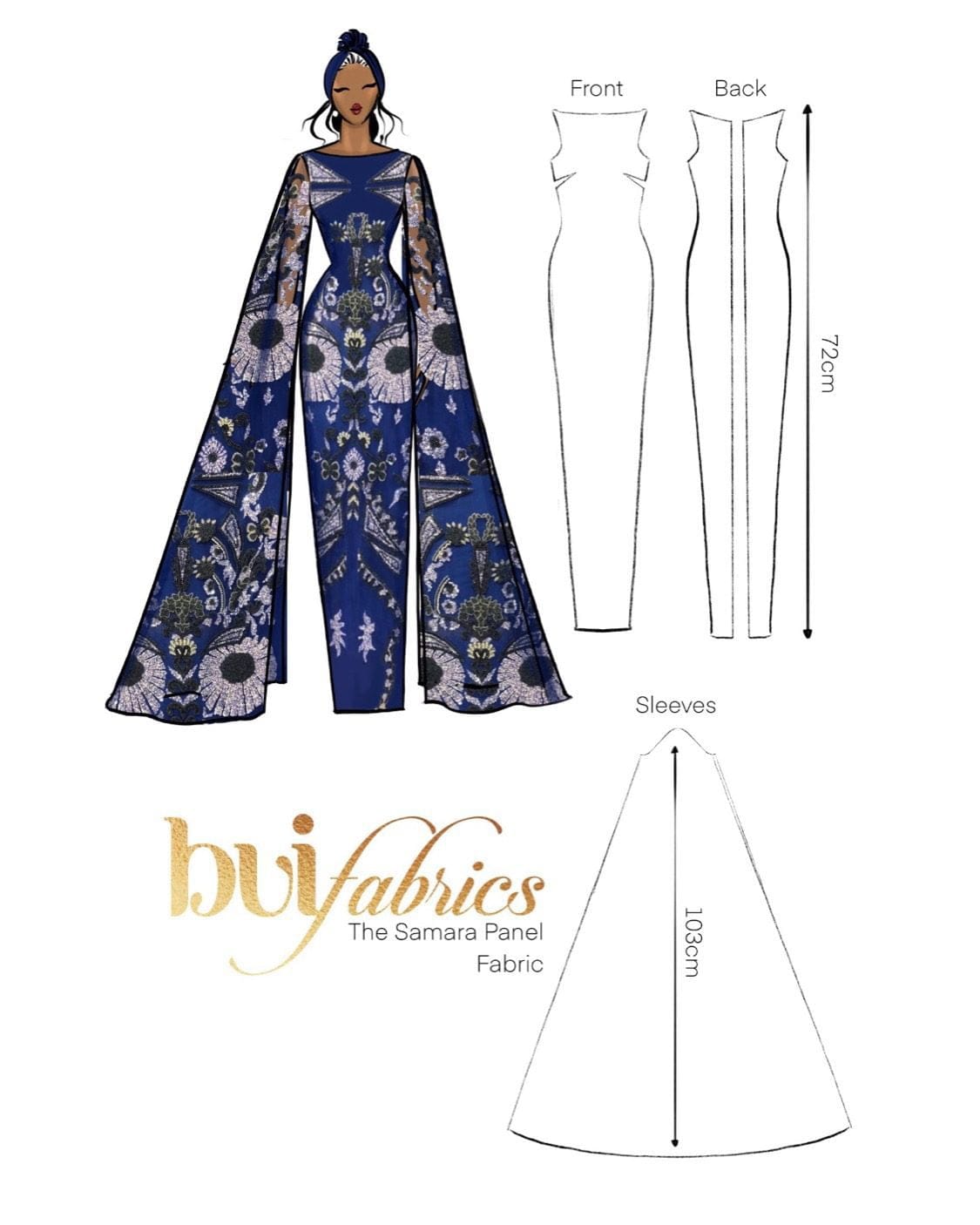 What is a panel? - Buifabrics